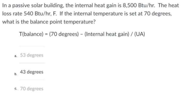 Solved In a passive solar building, the internal heat gain | Chegg.com