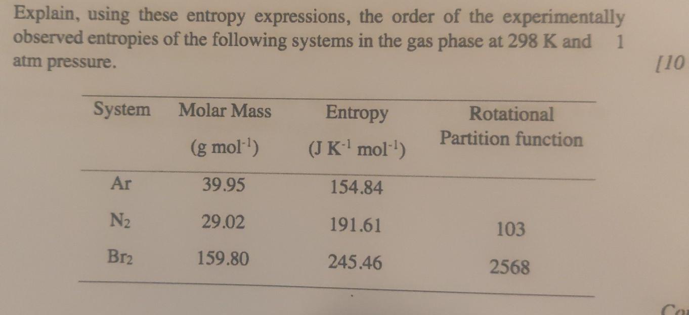 Solved Explain, using these entropy expressions, the order | Chegg.com