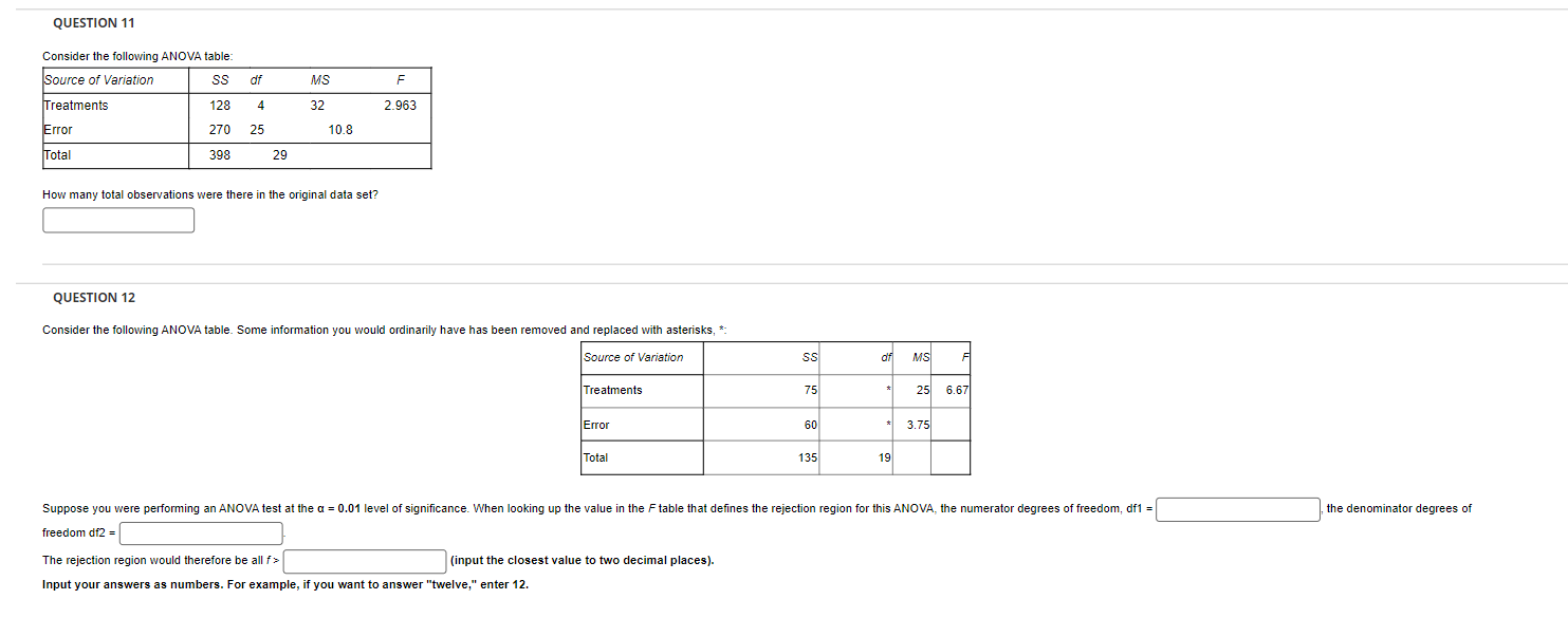 Solved QUESTION 11Consider the following ANOVA table:How | Chegg.com