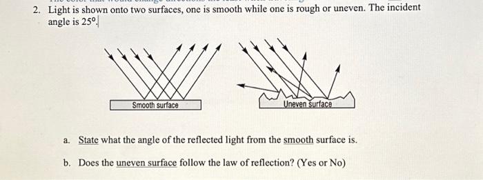 Solved 2. Light is shown onto two surfaces, one is smooth | Chegg.com