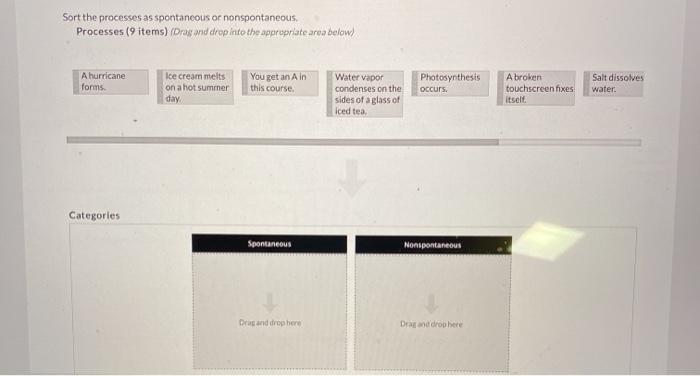 Solved Sort the processes as spontaneous or nonspontaneous | Chegg.com