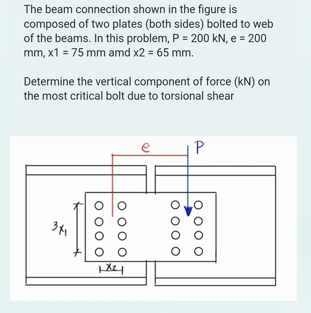 Solved The beam connection shown in the figure is composed | Chegg.com