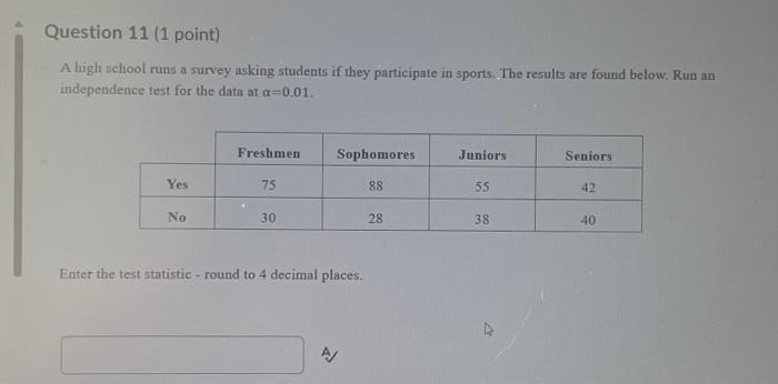 Solved Question 11 (1 point) A high school runs a survey | Chegg.com