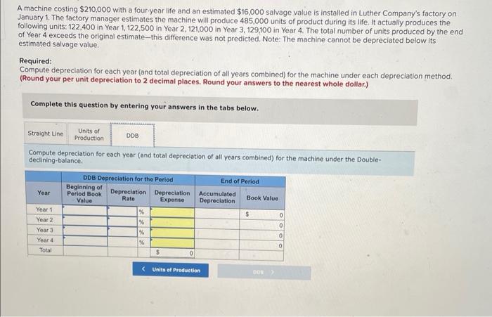 Solved A machine costing $210,000 with a four-year life and | Chegg.com