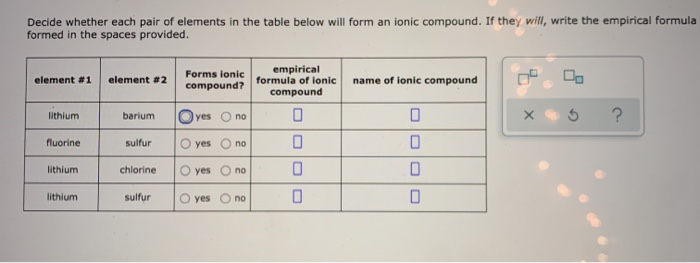 Solved Decide whether each pair of elements in the table | Chegg.com