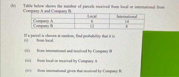 Solved Table below shows the number of parcels received from | Chegg.com