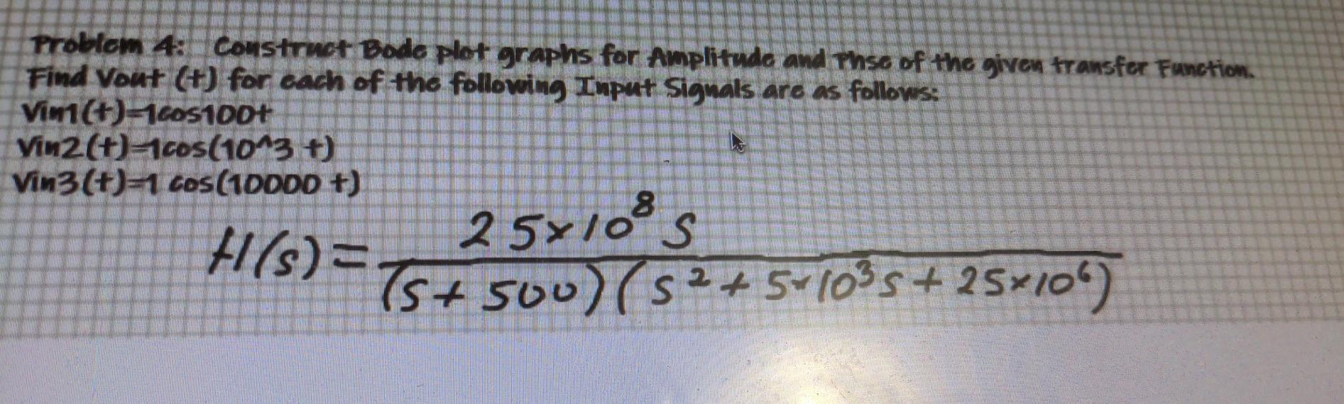 Solved Problem 4: Construct Boda plot graphs for Amplitude | Chegg.com