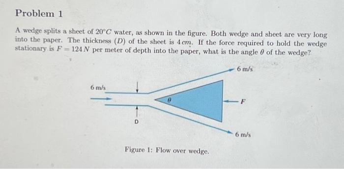 Solved A wedge splits a sheet of 20∘C water, as shown in the | Chegg.com