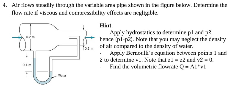 Solved Air flows steadily through the variable area pipe | Chegg.com