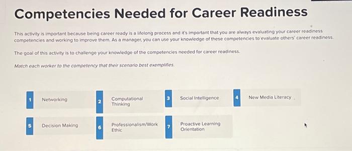 Solved Competencies Needed for Career Readiness This | Chegg.com