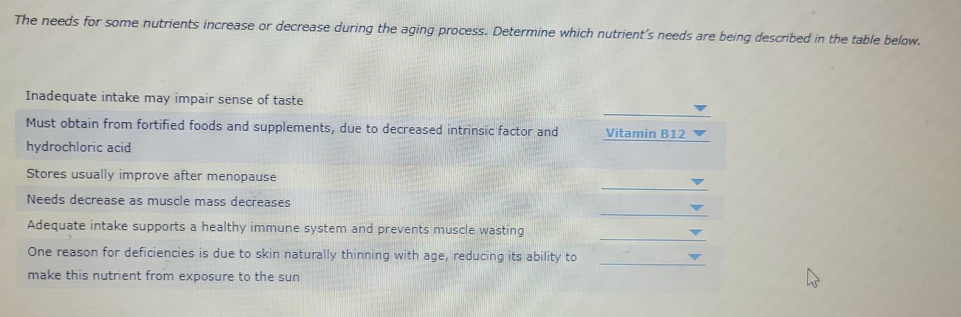 Solved The needs for some nutrients increase or decrease | Chegg.com
