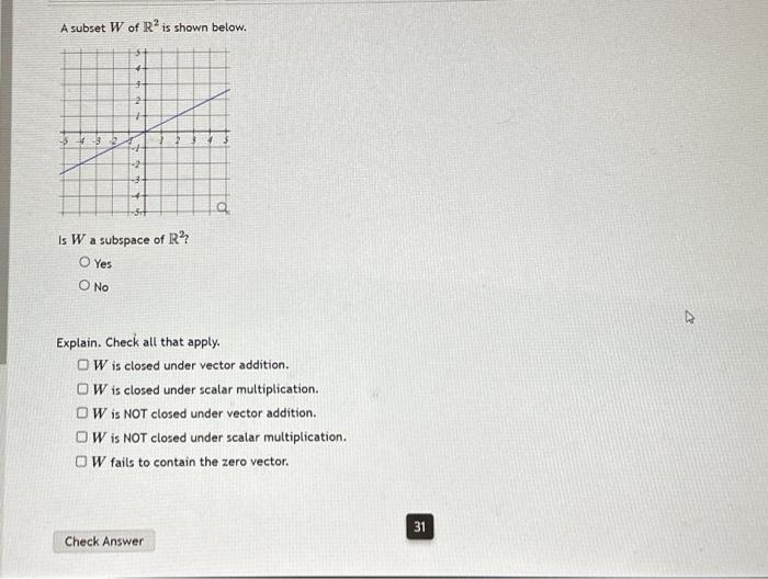 Solved A subset W of R2 is shown below. Is W a subspace of | Chegg.com