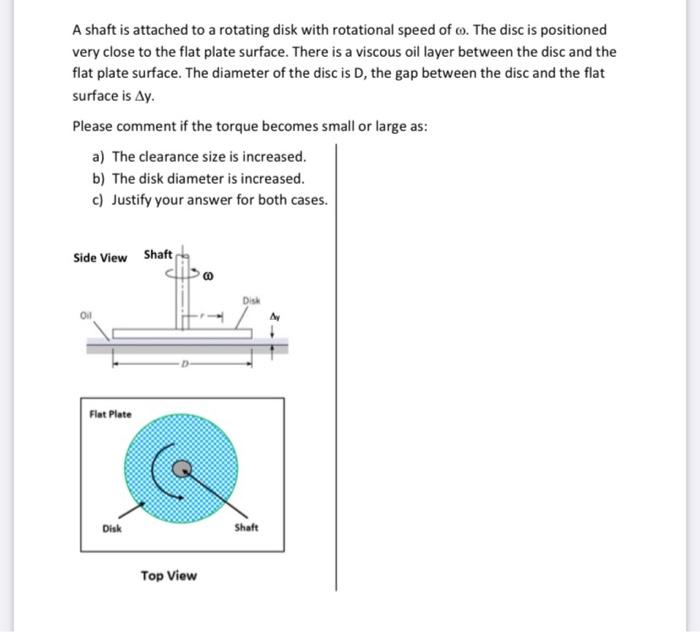 Solved A shaft is attached to a rotating disk with | Chegg.com
