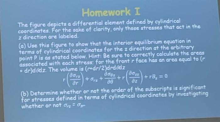 Solved Homework I The figure depicts a differential element | Chegg.com