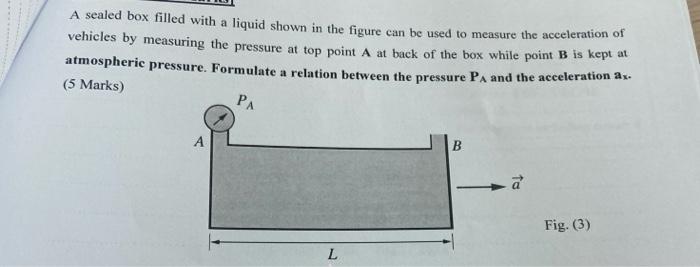 Solved A sealed box filled with a liquid shown in the figure | Chegg.com