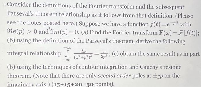 Solved 3. Consider the definitions of the Fourier transform | Chegg.com
