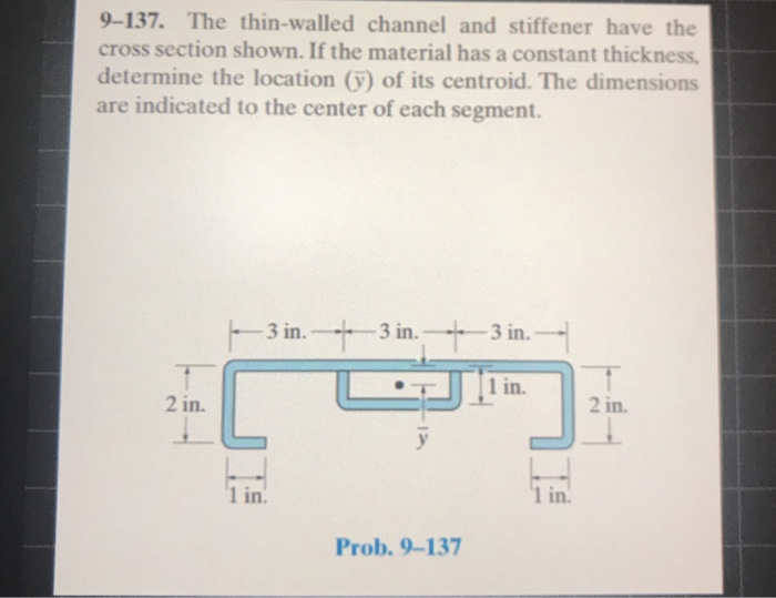 Solved 9-137. The thin-walled channel and stiffener have the | Chegg.com