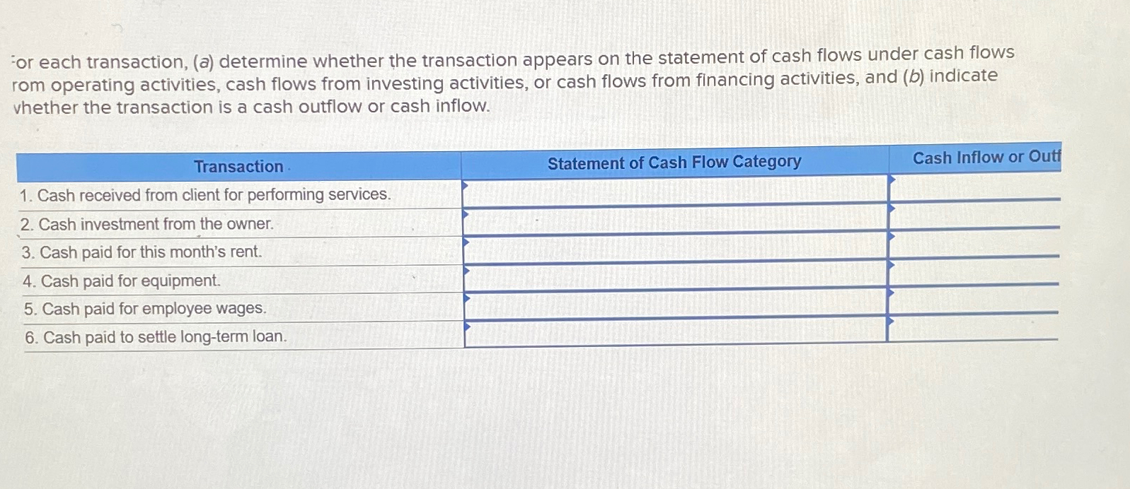 Solved :or each transaction, (a) ﻿determine whether the | Chegg.com