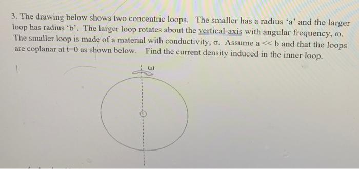 Solved 3. The drawing below shows two concentric loops. The | Chegg.com