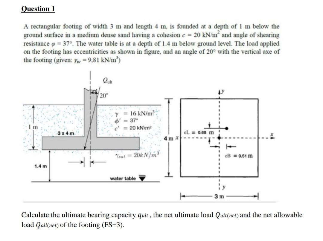 Solved A rectangular footing of width 3 m and length 4 m, is | Chegg.com