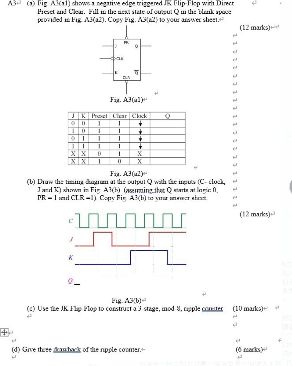 Solved A3(a) ﻿Fig. A3(a1) ﻿shows a negative edge triggered | Chegg.com