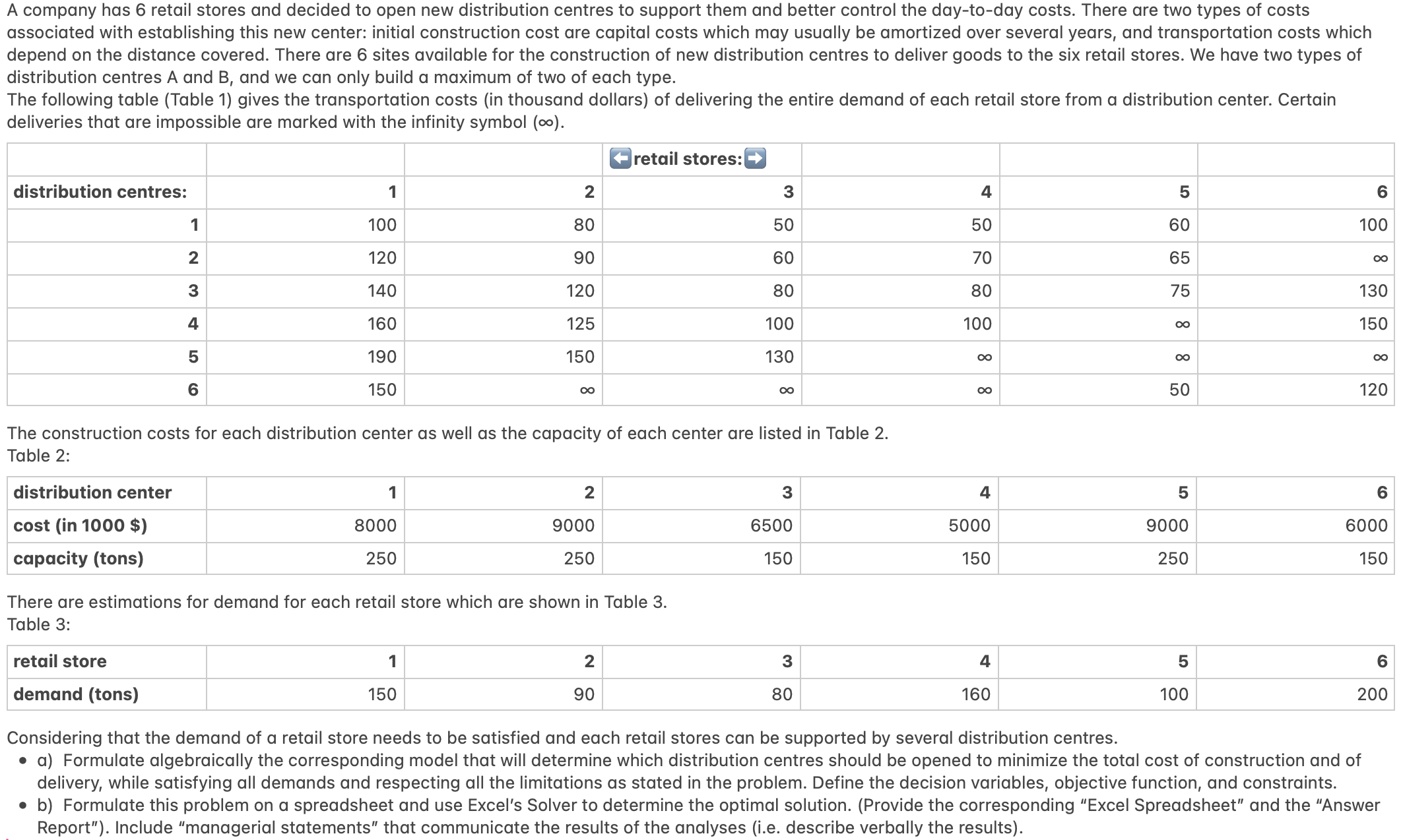 Solved Algebraic Lp And Excel Solver Formulation 