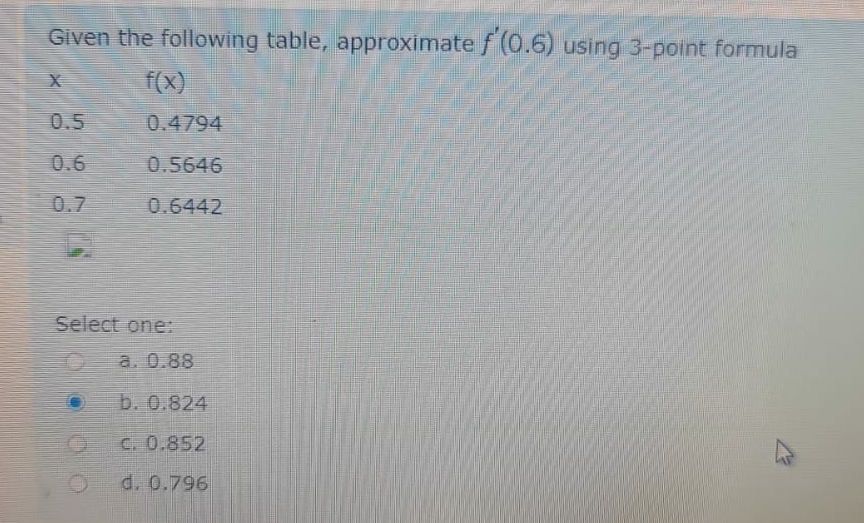 Solved Given the following table, approximate f'(0.6) ﻿using | Chegg.com