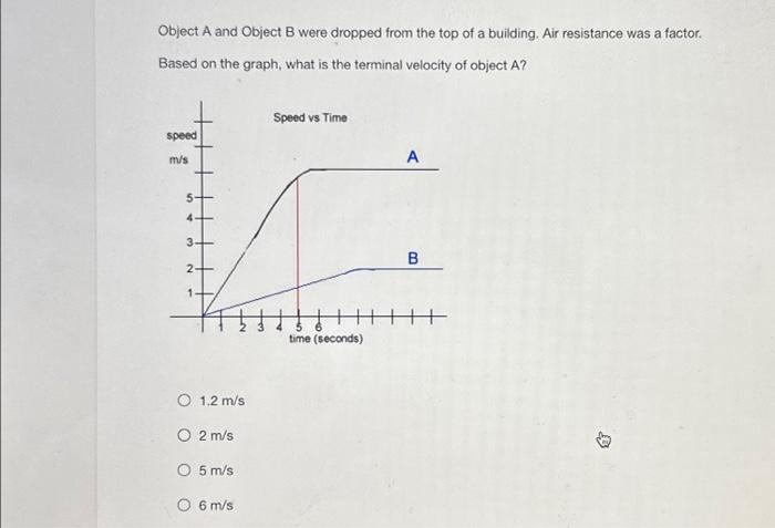 Solved Object A and Object B were dropped from the top of a | Chegg.com