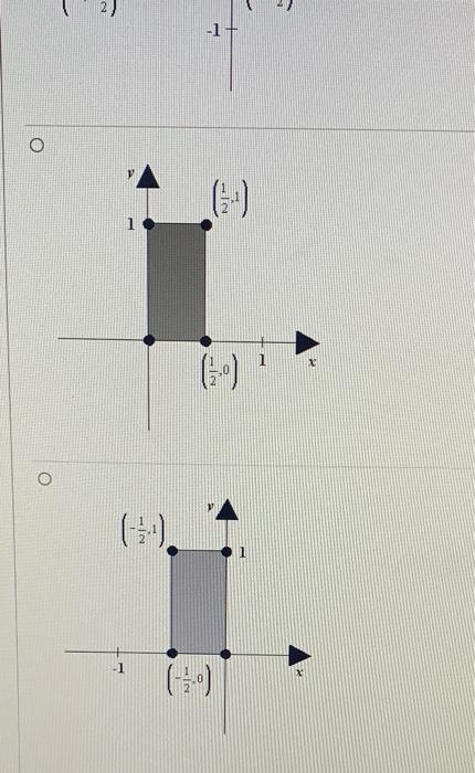 Solved Sketch the image of the unit square with vertices at | Chegg.com