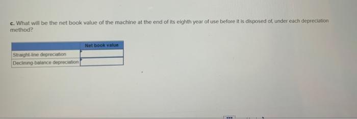 Solved Exercise 6-13 (Algo) Depreciation calculation methods | Chegg.com