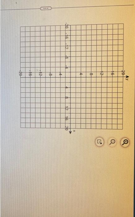 Solved Graph the inequality. y>5−10x Use the graphing tool | Chegg.com