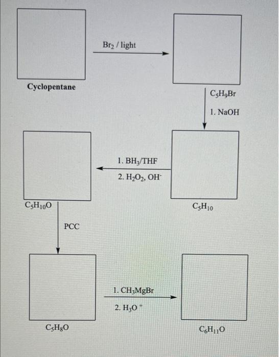 Solved Br2 / light Cyclopentane CsH,Br 1. NaOH 1. BHZ/THF 2. | Chegg.com