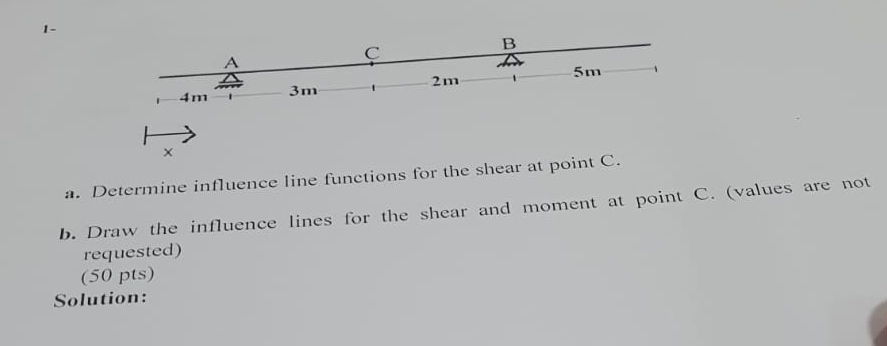 1-a. ﻿Determine influence line functions for the | Chegg.com