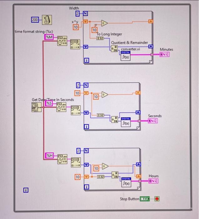 LabView Problem: Develop a digital clock with alarm | Chegg.com