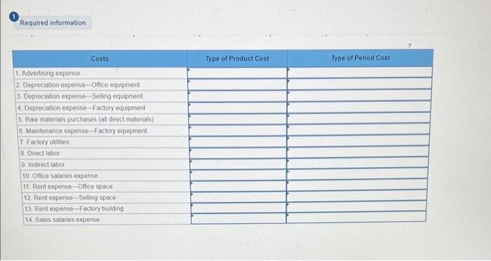 Required informotion [The following information | Chegg.com