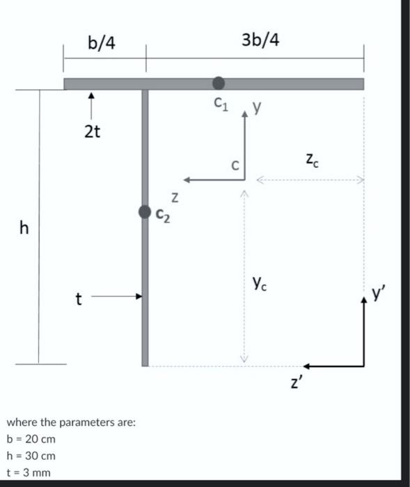 Solved Use the thin-wall approximation to determine Iyz (the | Chegg.com