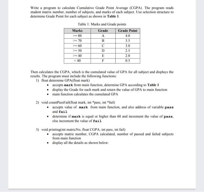 Write a program to calculate Cumulative Grade Point | Chegg.com