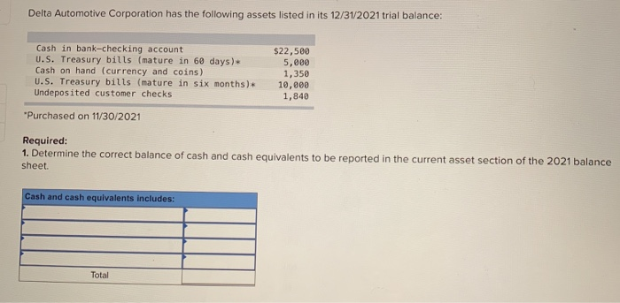 Solved Delta Automotive Corporation has the following assets | Chegg.com