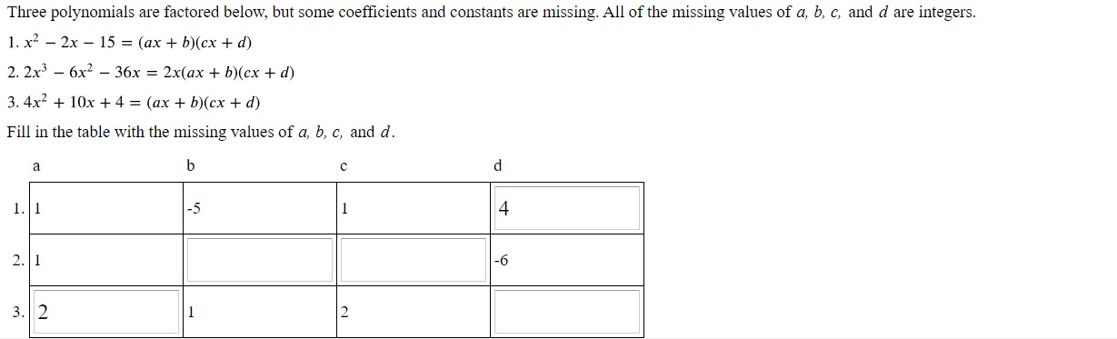 Solved Three polynomials are factored below, but some | Chegg.com