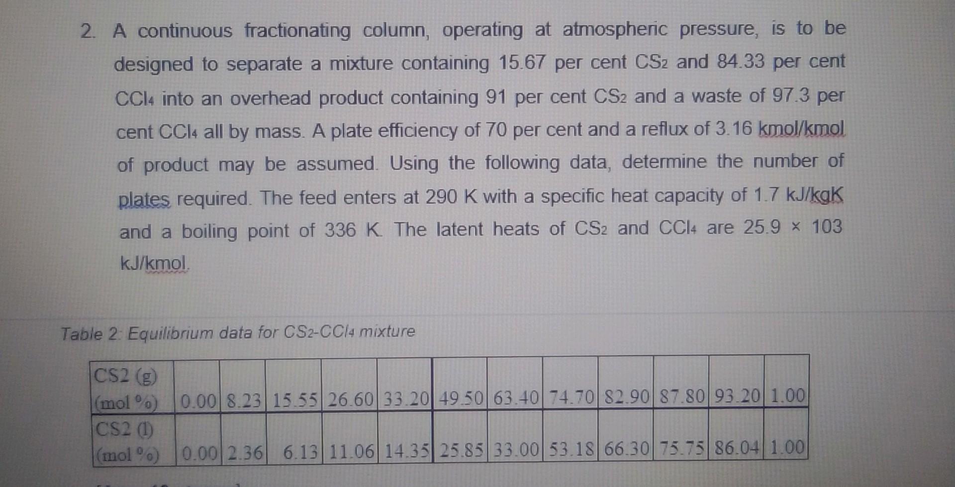 Solved 2. A continuous fractionating column, operating at | Chegg.com