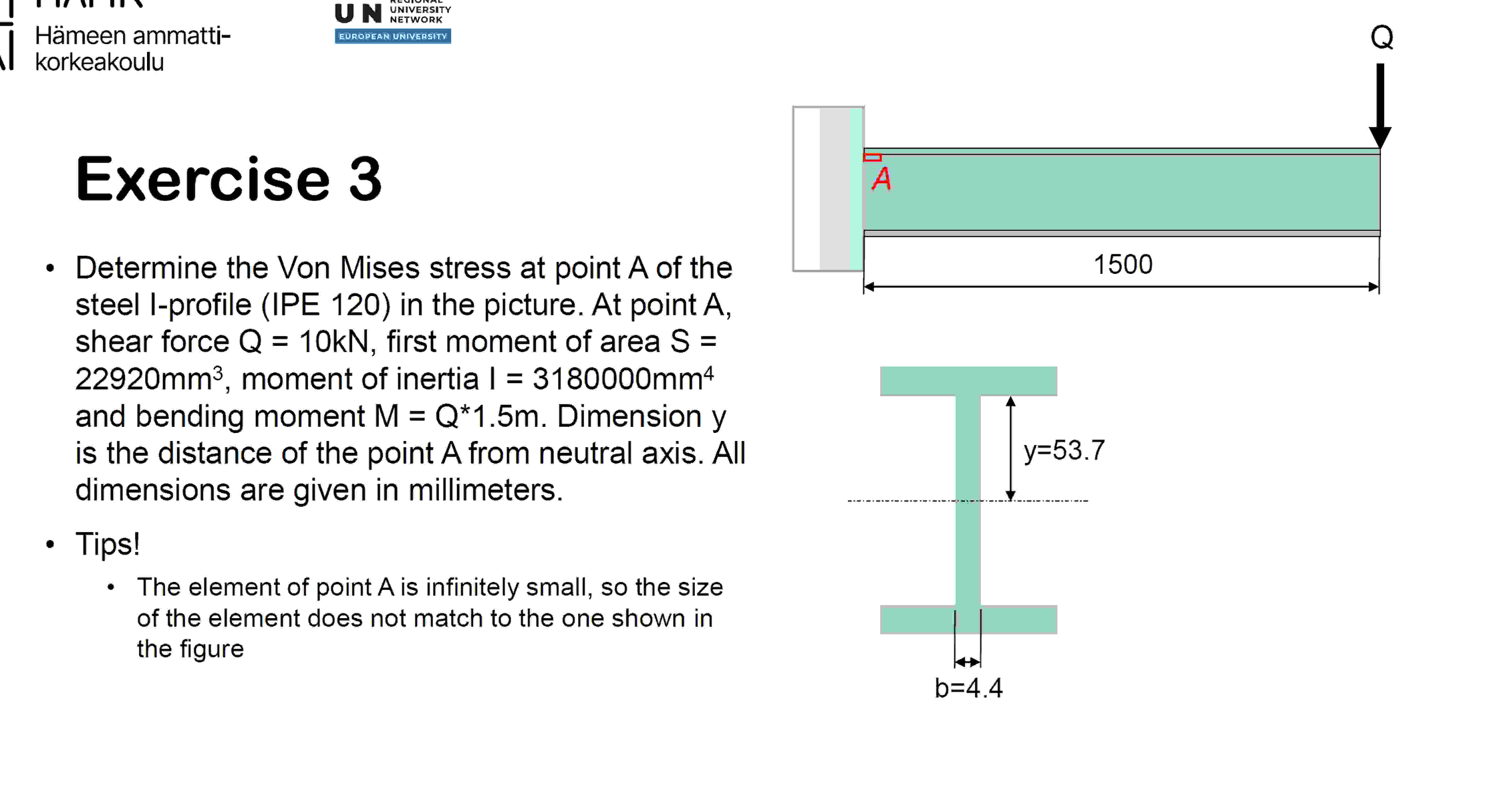 Solved Exercise 3Determine the Von Mises stress at point A | Chegg.com