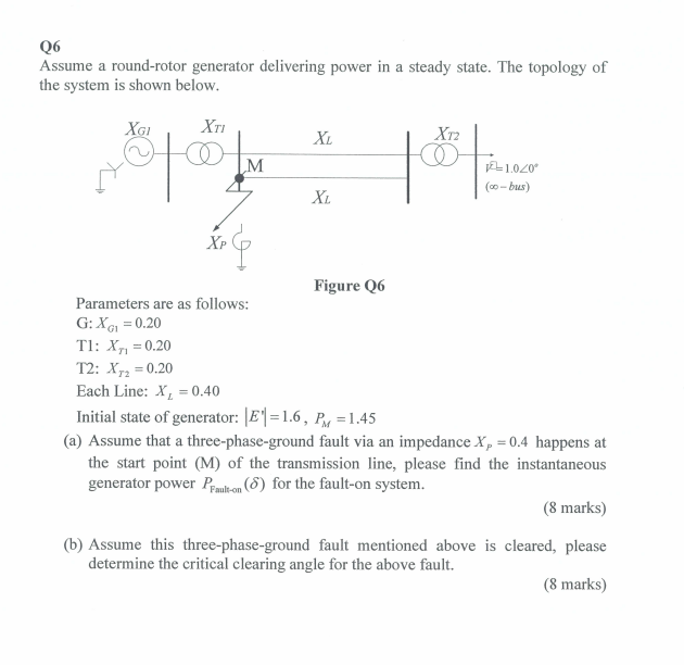 Solved Q6Assume a round-rotor generator delivering power in | Chegg.com