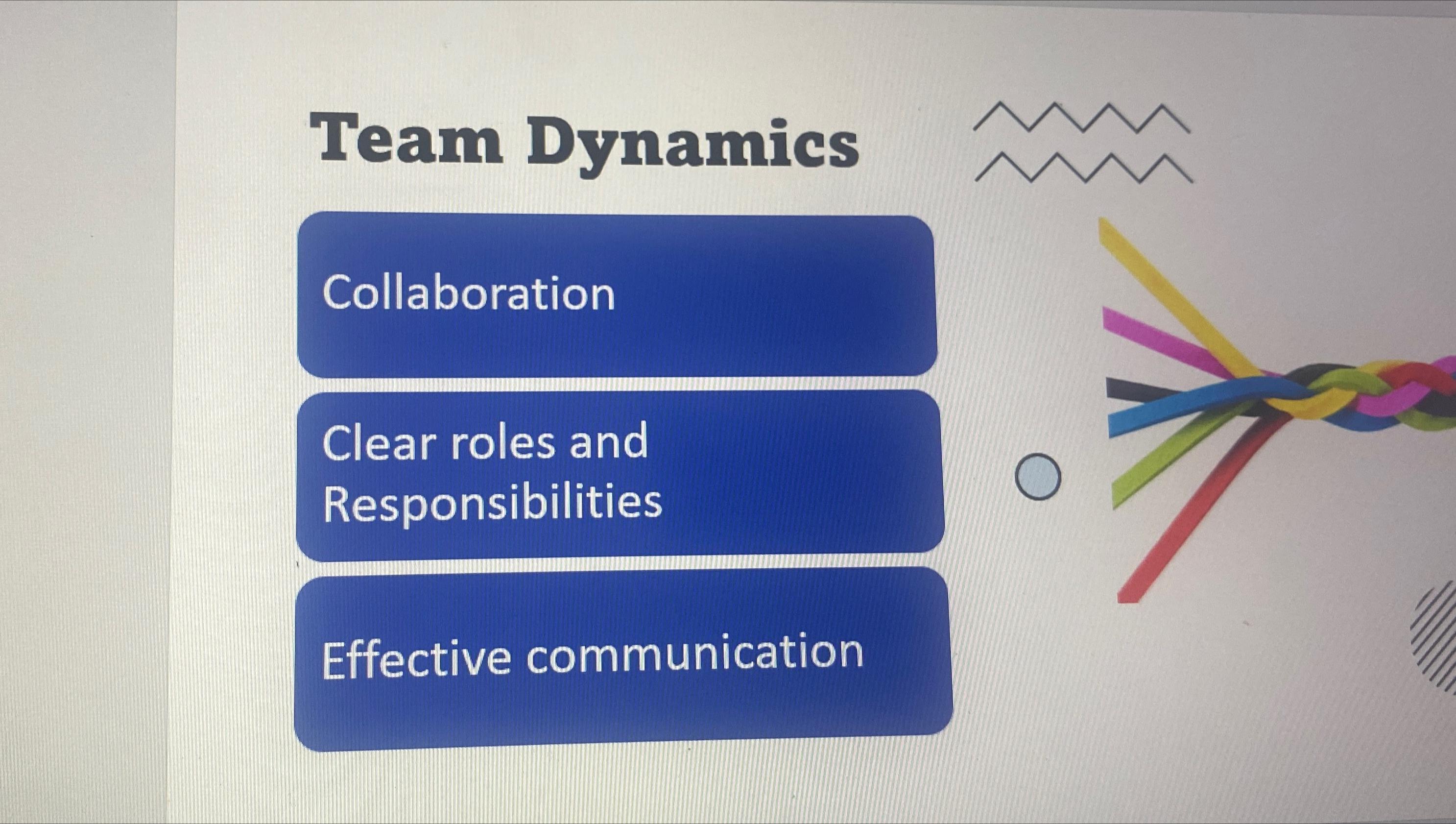 Solved elaborate Team Dynamics:CollaborationClear roles | Chegg.com