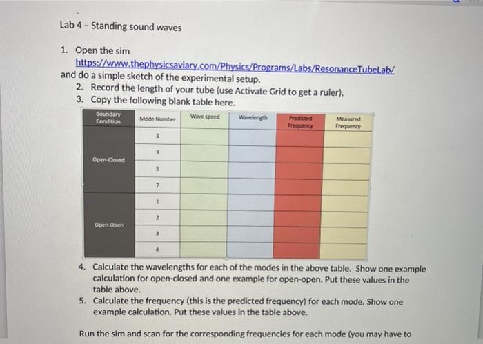 1. Open the sim https://www. thephysicsaviary, | Chegg.com