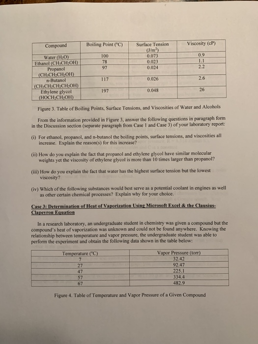 Solved CHEM 133 Laboratory Exercise Intermolecular Forces & | Chegg.com