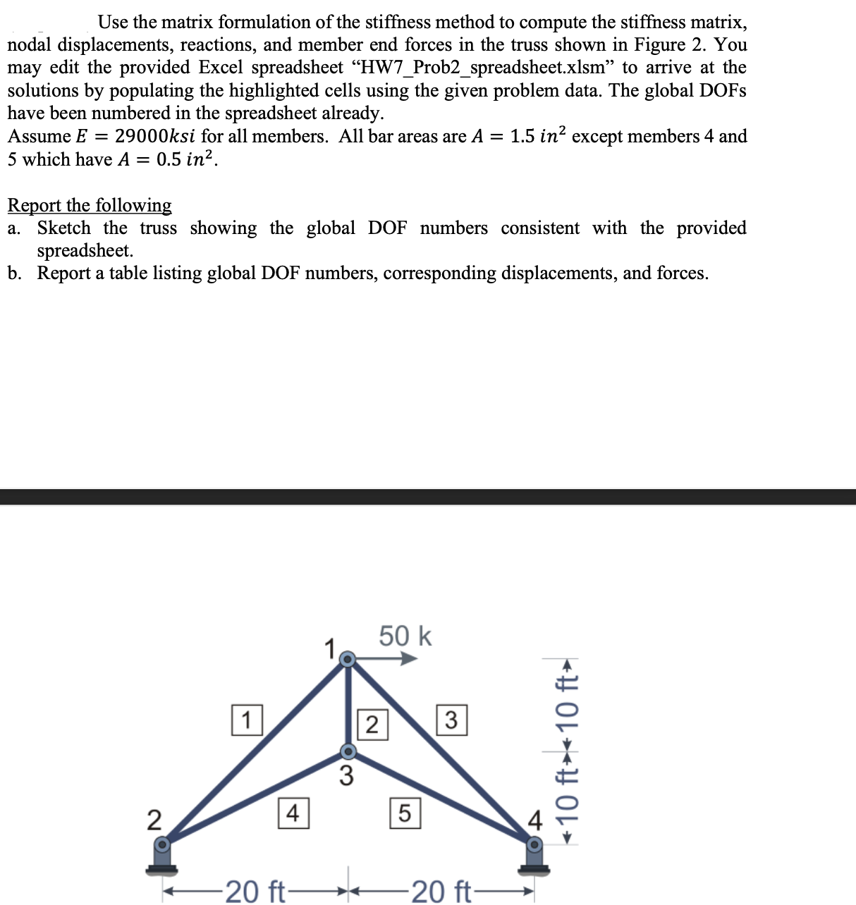 Solved Use the matrix formulation of the stiffness method to | Chegg.com