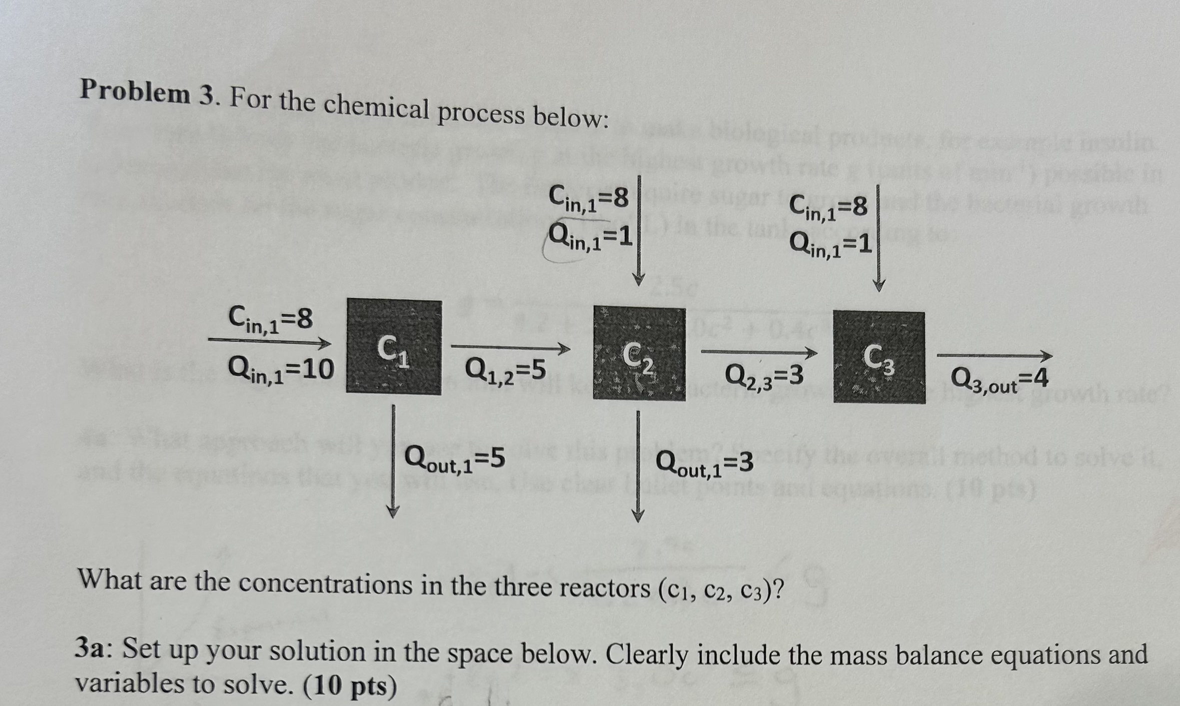 Solved Code this in python: Problem 3. ﻿For the chemical | Chegg.com