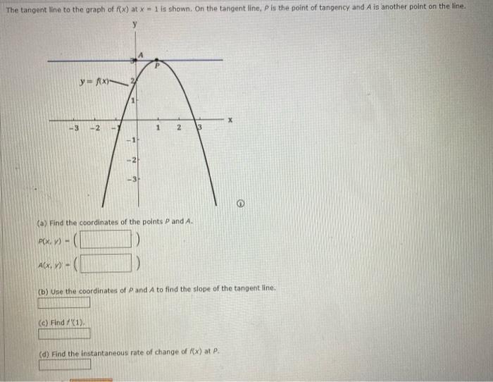 Solved Given f(x)=x2+3x+8, find the average rate of change | Chegg.com