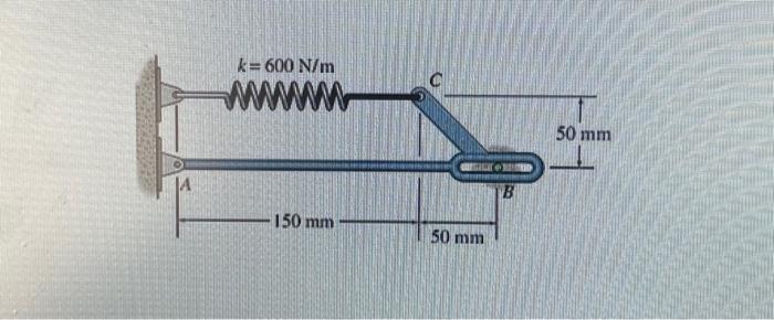 Solved The spring has an unstretched length of 74 mm. The | Chegg.com
