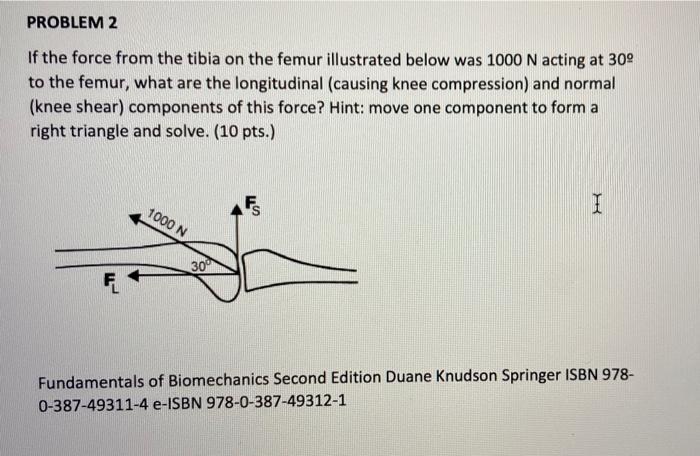 Solved PROBLEM 2 If the force from the tibia on the femur | Chegg.com